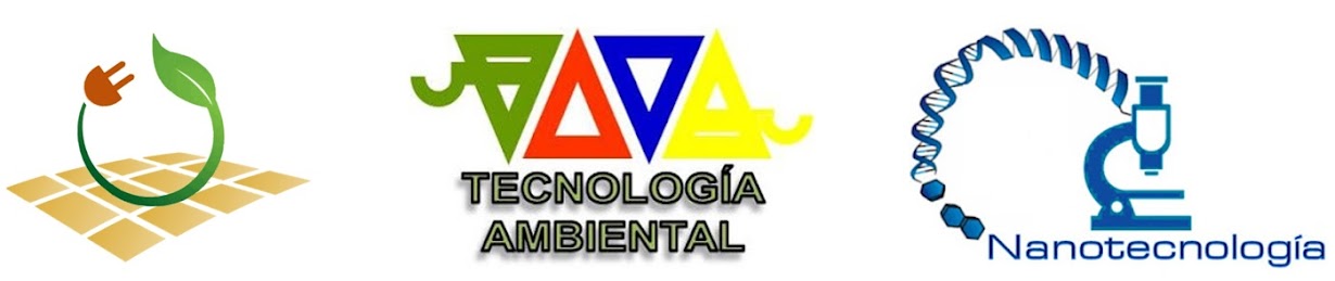 BLOG de Tecnología Ambiental y Nanotecnología de la UTFV: Emprender con ...