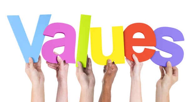 What is Values and its characteristics