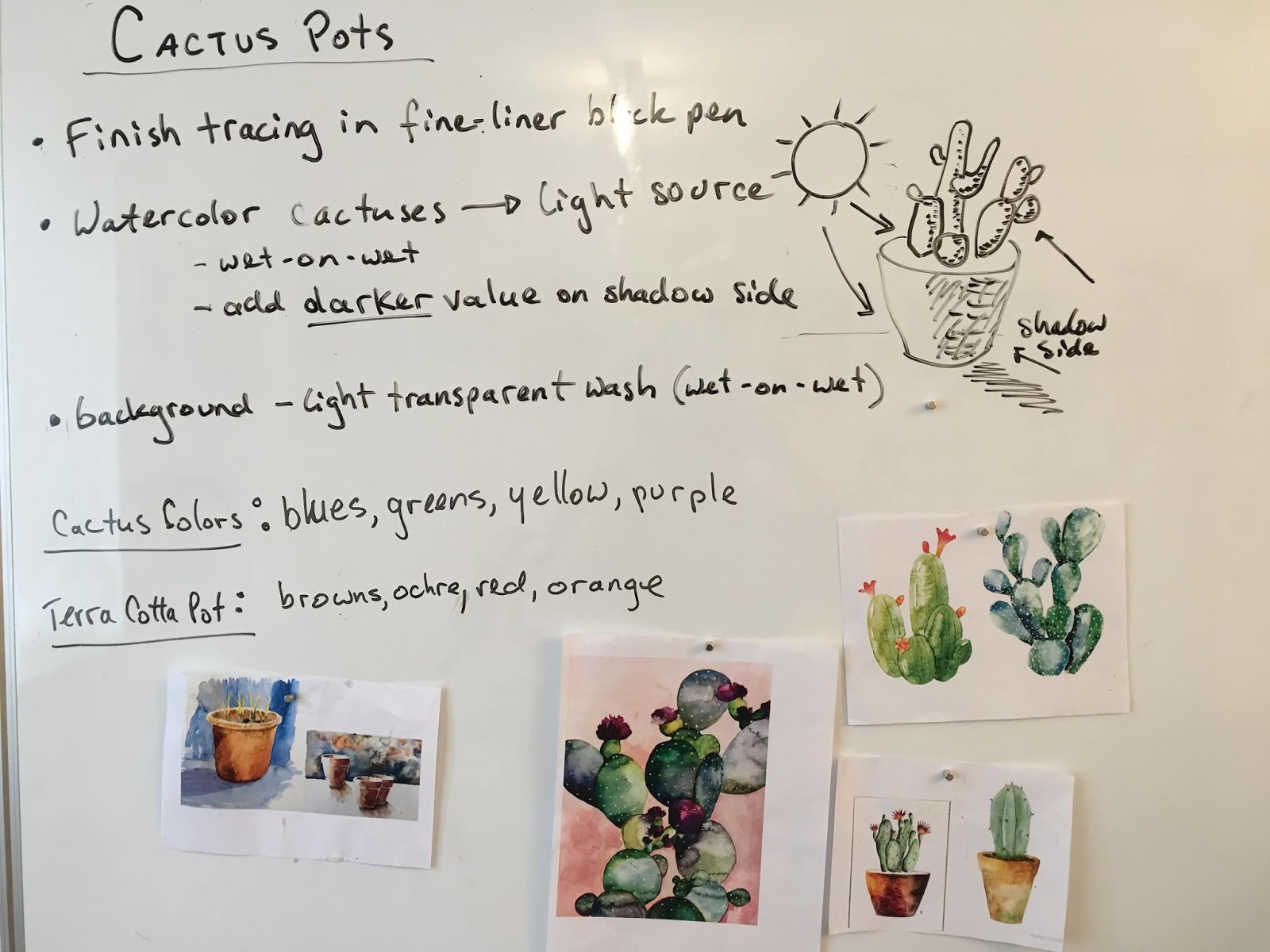 Art Room Britt: Watercolor Cactus Composition