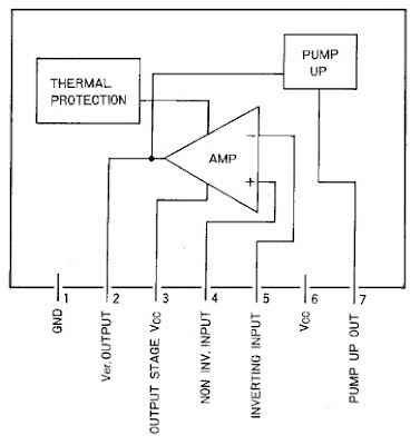 ELECTRONICS TRICKS AND TIPS: LA 7840 COLOUR TV VERTICAL IC DATA SHEET ...