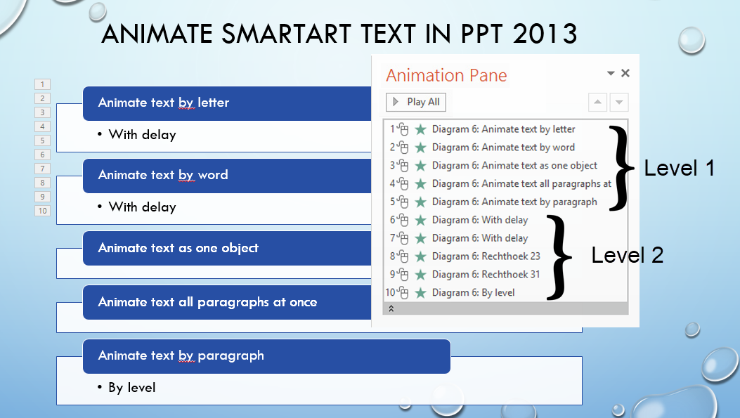 Luc's PowerPoint blog: Animate text paragraphs in SmartArt graphic in ...