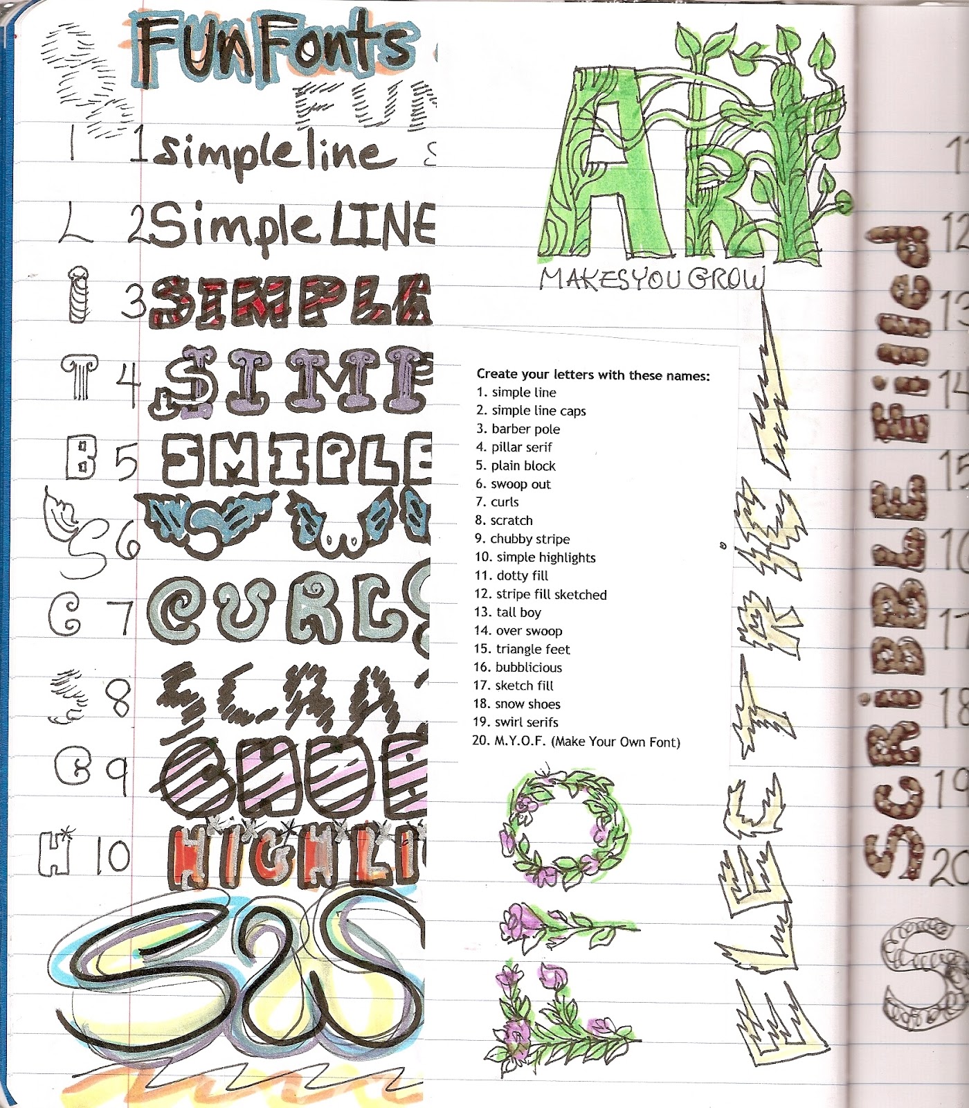 Gayle's Art Journal Journey: Letter Love Lesson 4: Create 20 "Fun Fonts"