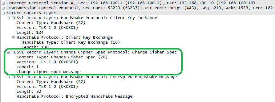 How TLS works / TLS Handshake Protocol