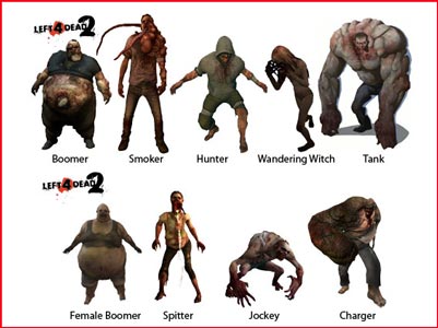 Trucos left 4 dead 2: Personajes (infectados)