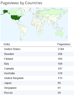 Kawaii Pet MEGU is Real.: Blog Welcome and Updates!