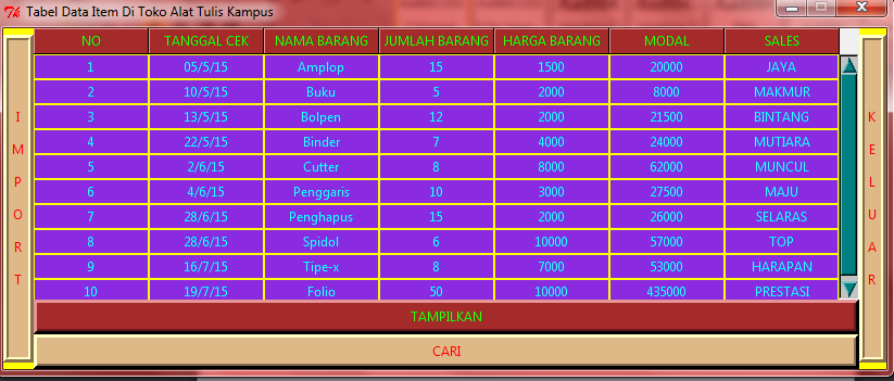 Contoh Program Tkinter Python ~ Belajar Program