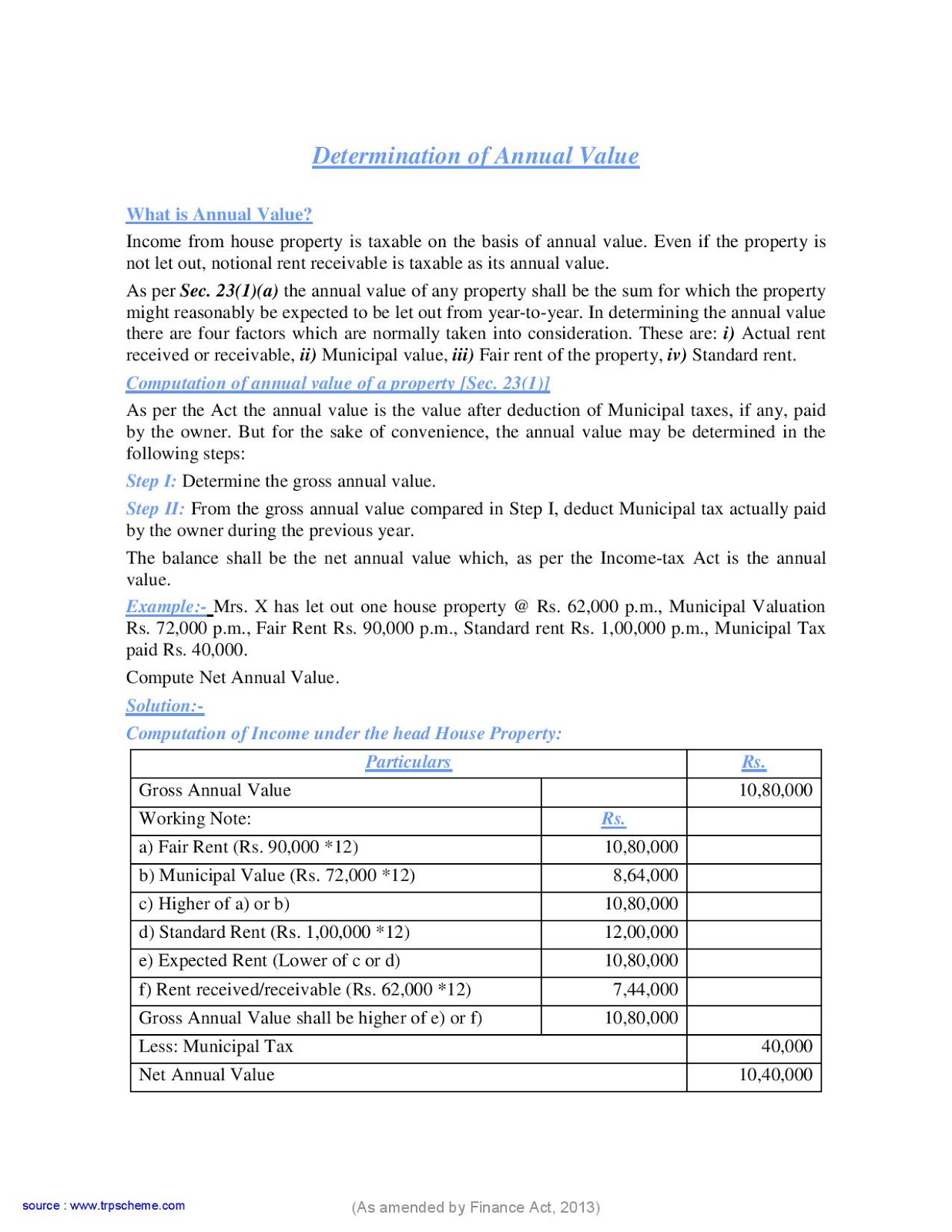 INCOMETAX INDIA E FILLING METHOD: Income From House Property