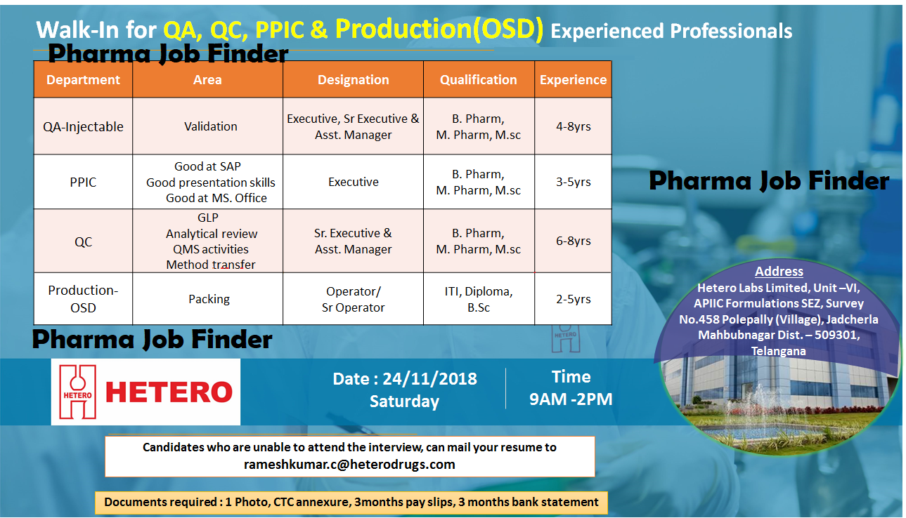 Hetero Labs Ltd - Production, QC, QA, PPIC Department - 24 November ...