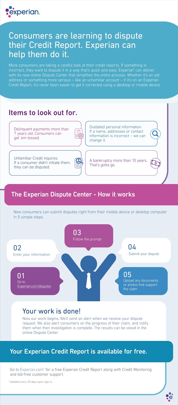Motherhood Moment: Thrifty Thinking: Experian Dispute Center