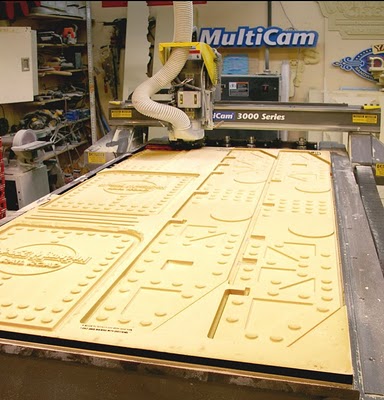 Trains! - Precision Board