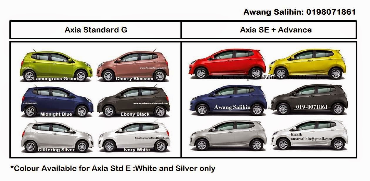 New Car Perodua Sabah: January 2015
