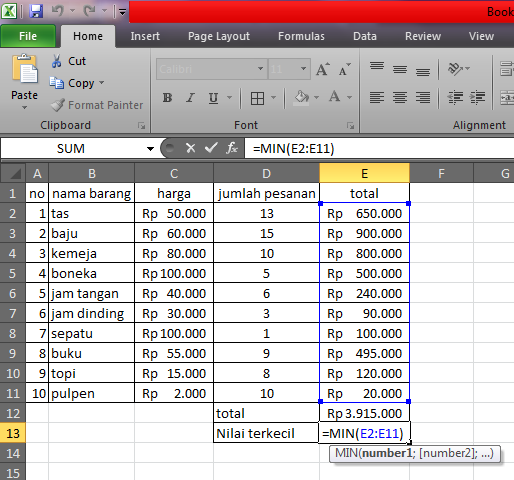 Vinny Maulina: Jenis Dan Fungsi CHART