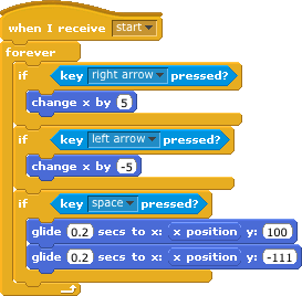 Scratch programming projects: Project: Malibu Beach Crab