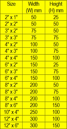 The World Through Electricity: Types of wiring : Trunking Wiring