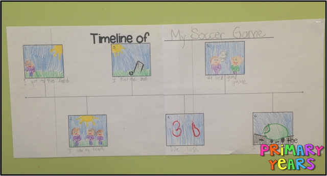 The Primary Years: Timelines