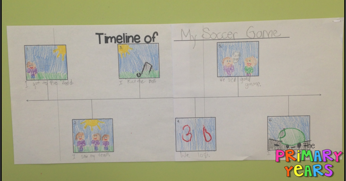 The Primary Years: Timelines