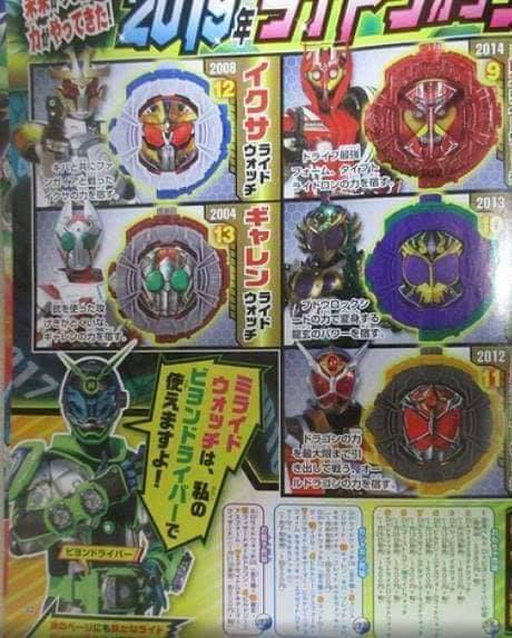 Kamen Rider ZI-O Updates : More Ride Watches Pics (By Hyperchrome)