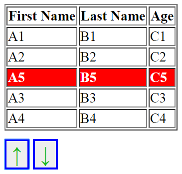 Javascript Move Row Up And Down - C#, JAVA,PHP, Programming ,Source Code