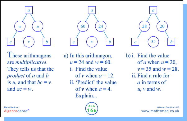 algebradabra: ALG 16
