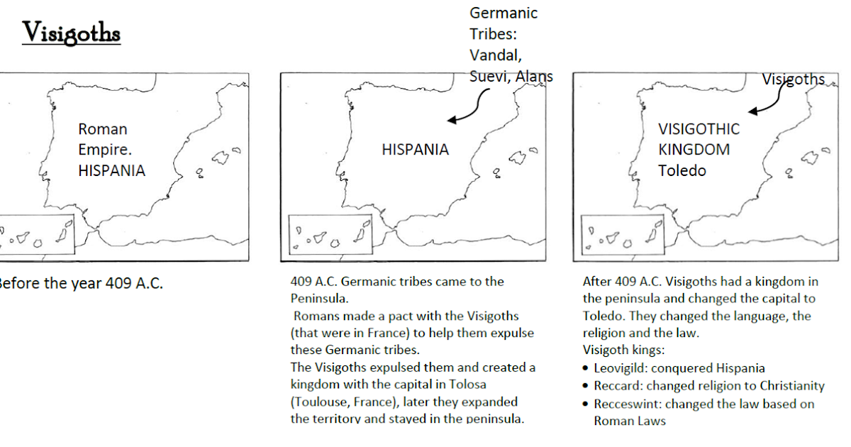 Social Science 5 grade: 6. MIDDLE AGES: Visigoths
