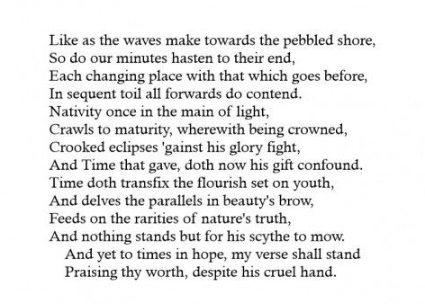 In plain English ...: SONNET 60