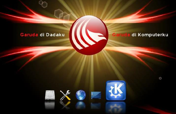 -"ONLINE LEARNING"-: Posisi Jari pada keyboard | Teknologi Perkantoran