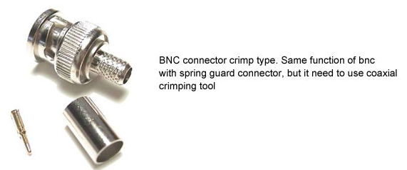 Arindam Bhadra: Guidelines on BNC CCTV connectors