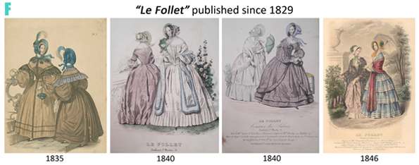 Tina ZHAO‘s Fashion Illustration: The Rise of the Fashion Illustration ...