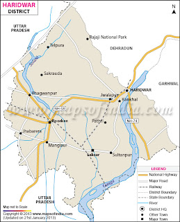 Gods Gateway -Haridwar | Hindu Temples