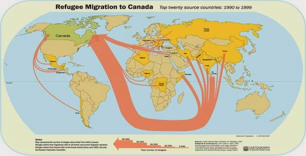 GIS3015 Map Catalog: Flow Map