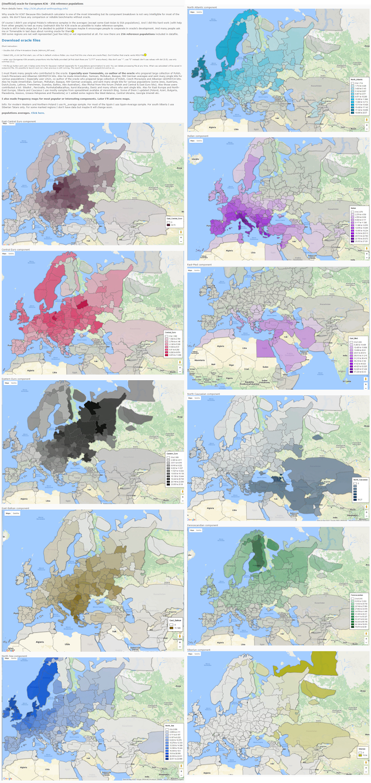 Genealogical Musings: Finally! A Gedmatch Admixture Guide!