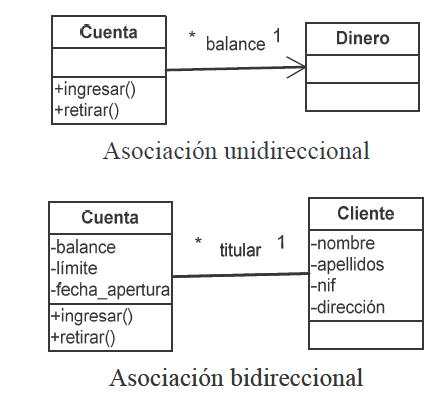 Hora 4 de UML
