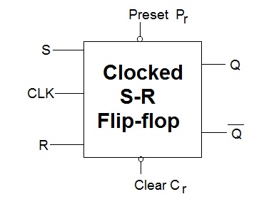 Digital Techniques and Applications - PART 10 | माझे चॅनेल