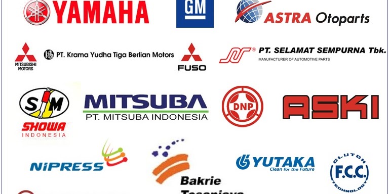 Loker Terbaru Astra Group - Lowongan Kerja Astra Otorparts - www ...