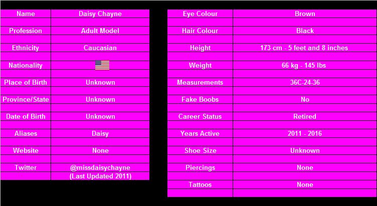 May 9th 2018 - Daisy Chayne