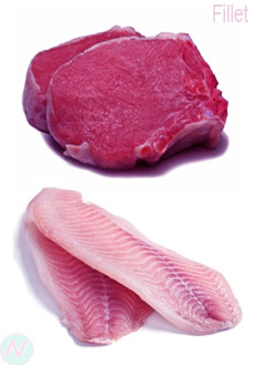 Kitchen Tools Names, Meaning & Pictures | Necessary Vocabulary ...