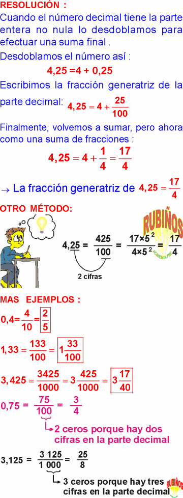 FRACCION GENERATRIZ EJERCICIOS RESUELTOS DE PRIMARIA O BÁSICO