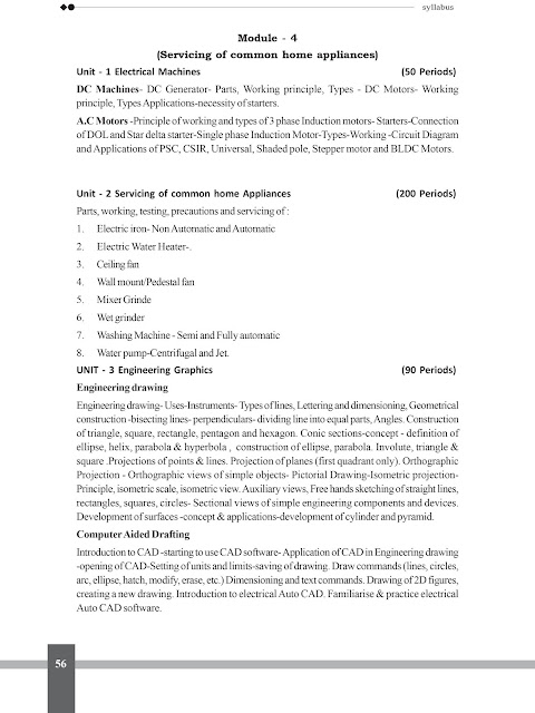 EET Second Year Syllabus