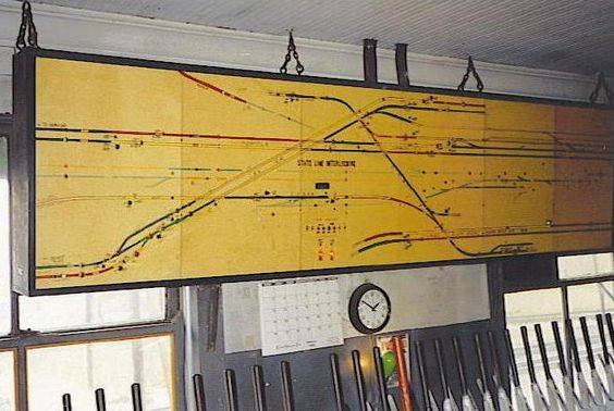 Industrial History: 1897 State Line Tower: IHB vs CSS+C&WI+NKP vs BOCT ...