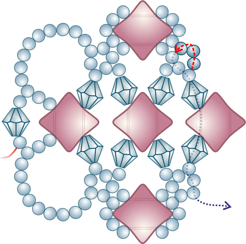 Bead Patterns and Ideas : March 2019