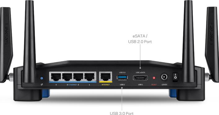 Bilgisayara Dair Herşey: TCP/IP, IPv4, IPv6, Router, Hub, Splitter, ADSL