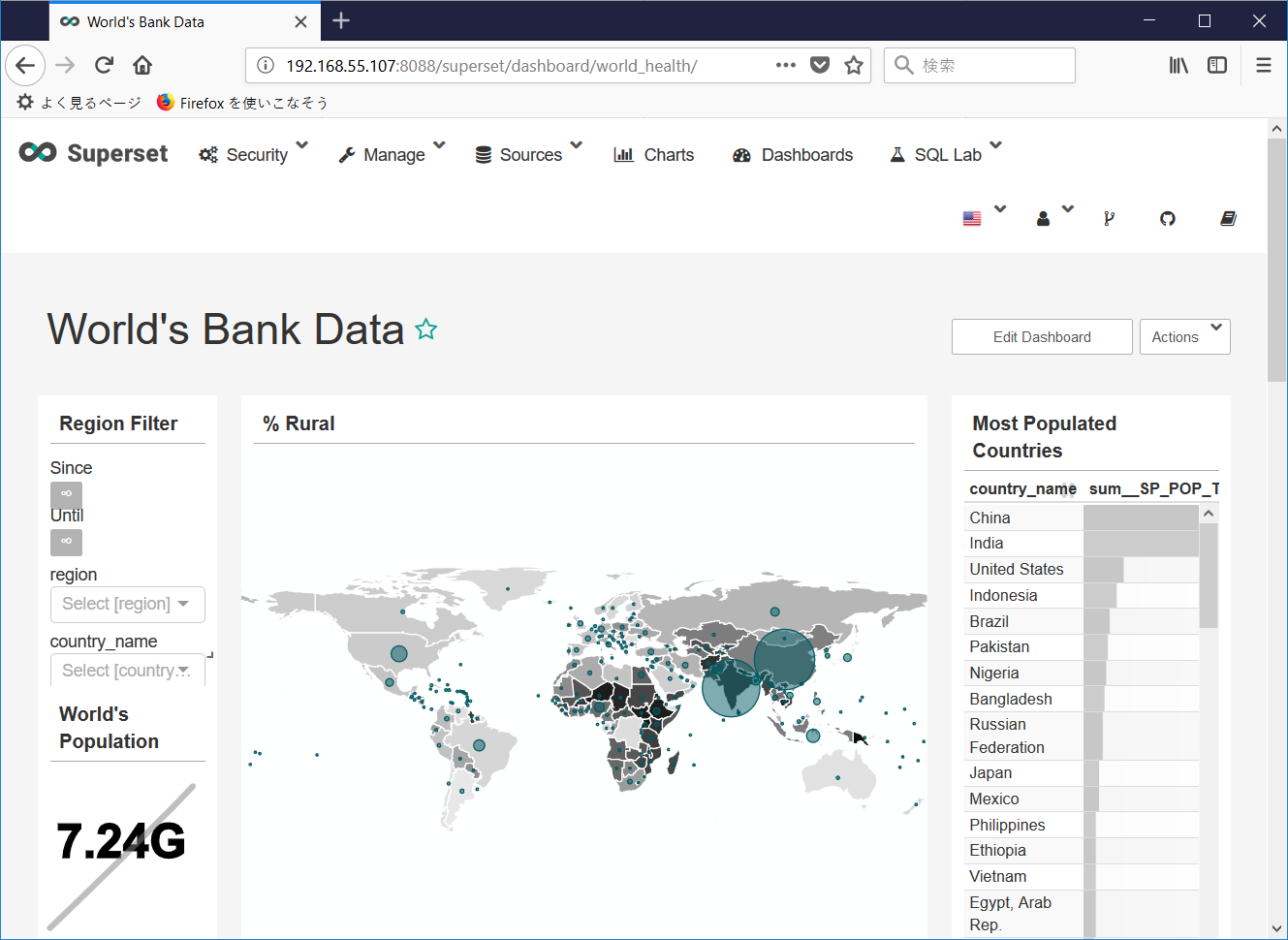 serverあれこれ: VagrantでApache SupersetとPercona Serverをインストールした仮想マシン(Debian ...