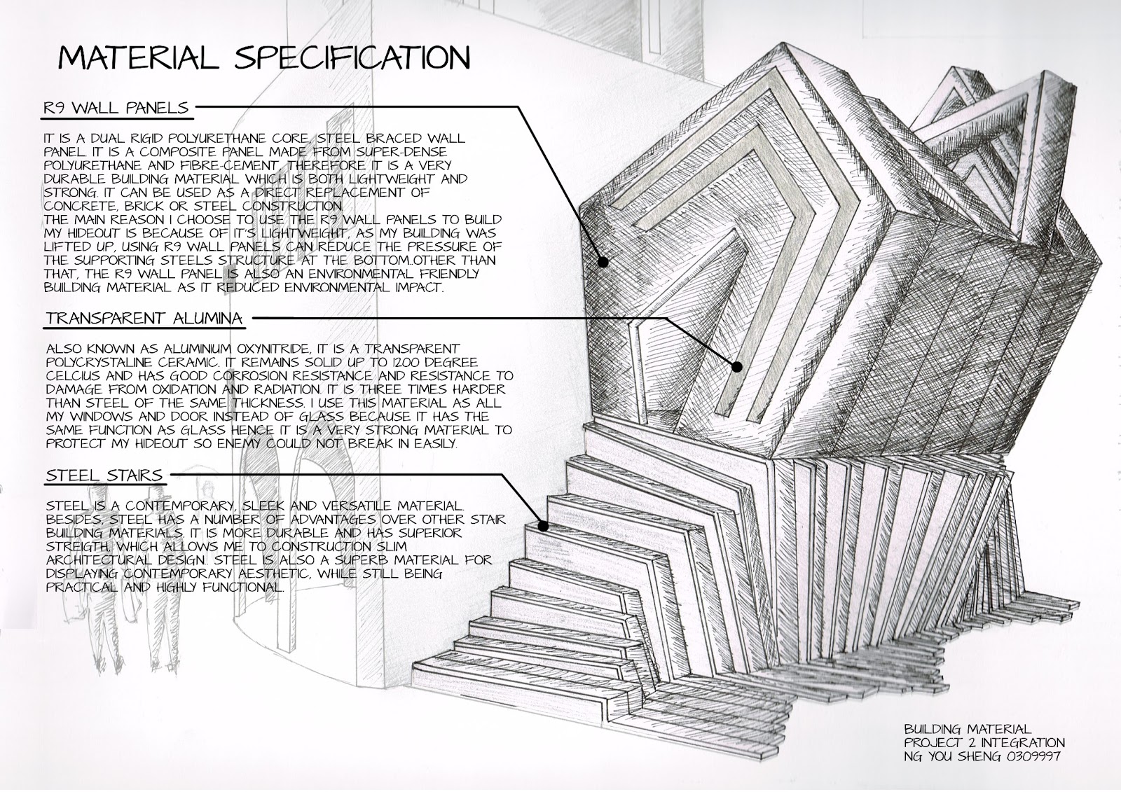 Ng You Sheng Architecture Portfolio : Building Material