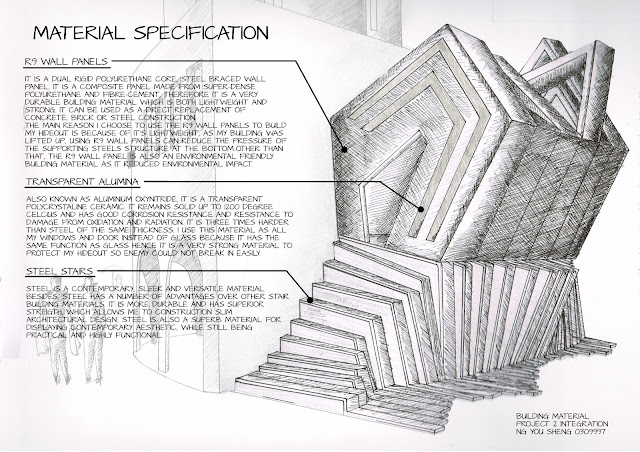 Ng You Sheng Architecture Portfolio : Building Material