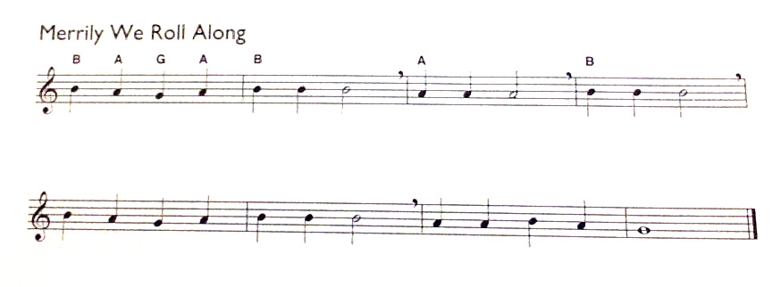 Learning Tenor Recorder: 3. Notes B, A, G and Merrily We Roll Along