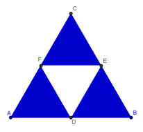 Geogebra no Ensino Fundamental: construção do Triângulo de SIERPINSKI