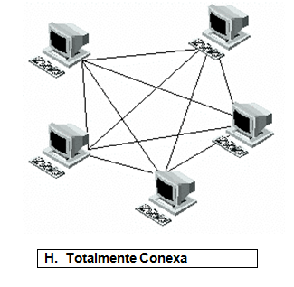 Tema3_Ejercicio 1_Todas las prácticas 1,2 y 3