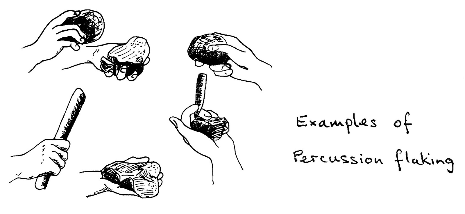 PALAEOLITHIC CULTURES OF INDIA