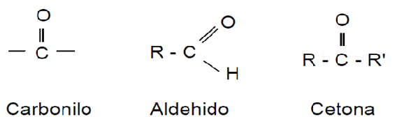 quimica organica UAMI: ALDEHIDOS Y CETONAS