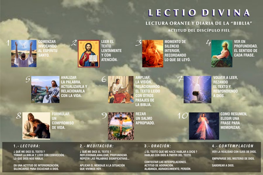 Lectio Divina: Lectio Divina: Domingo, 3 de Agosto, 2014: Evangelio ...